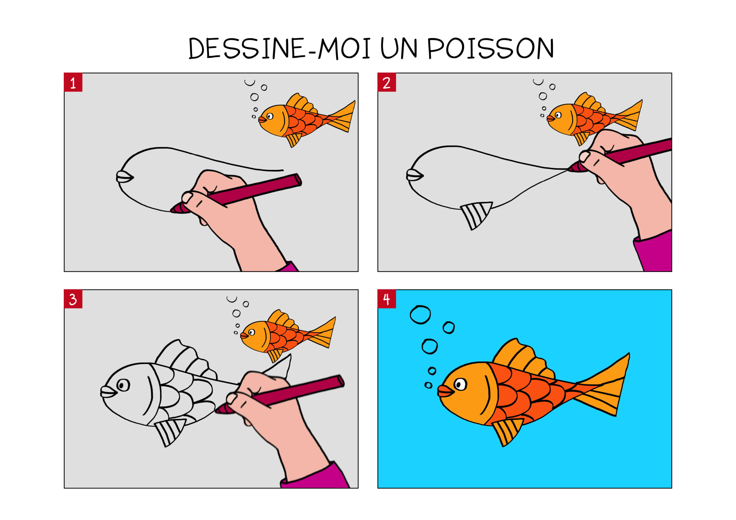 Comment apprendre à dessiner un poisson