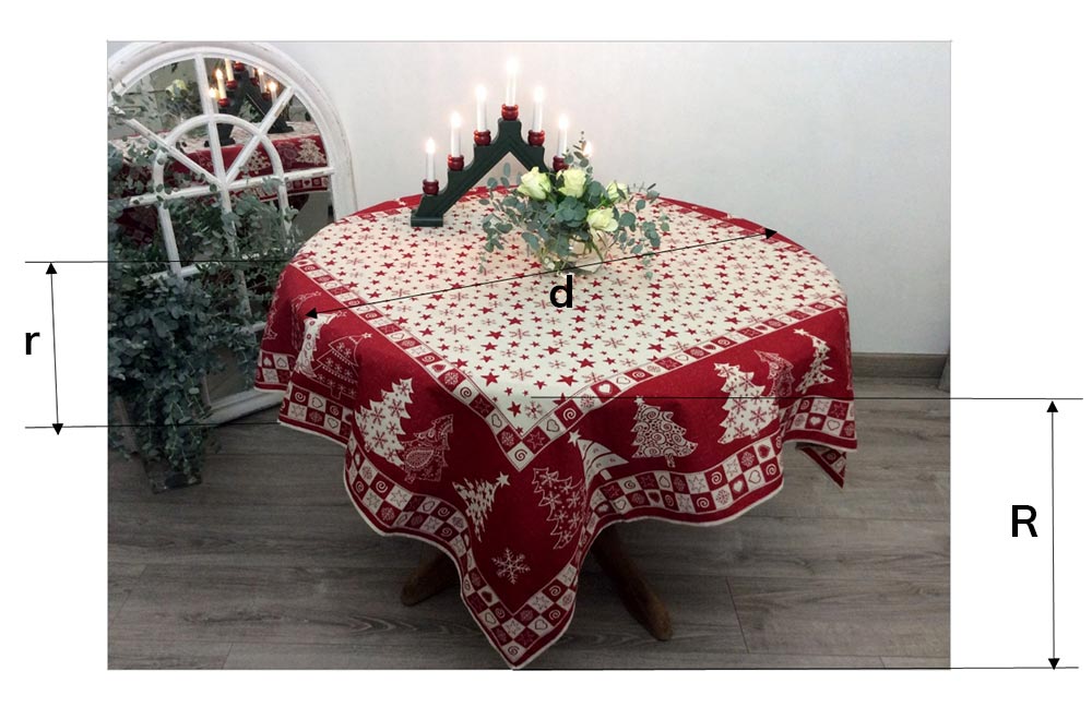 Comment choisir une nappe pour une table ronde