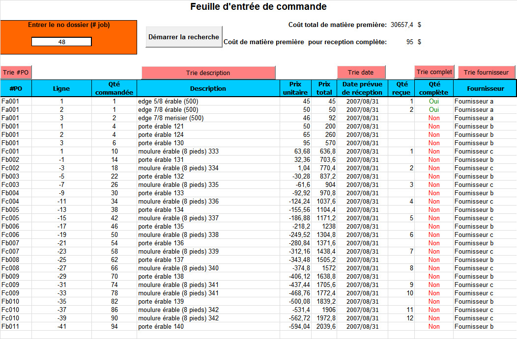 Comment faire le suivi des commandes