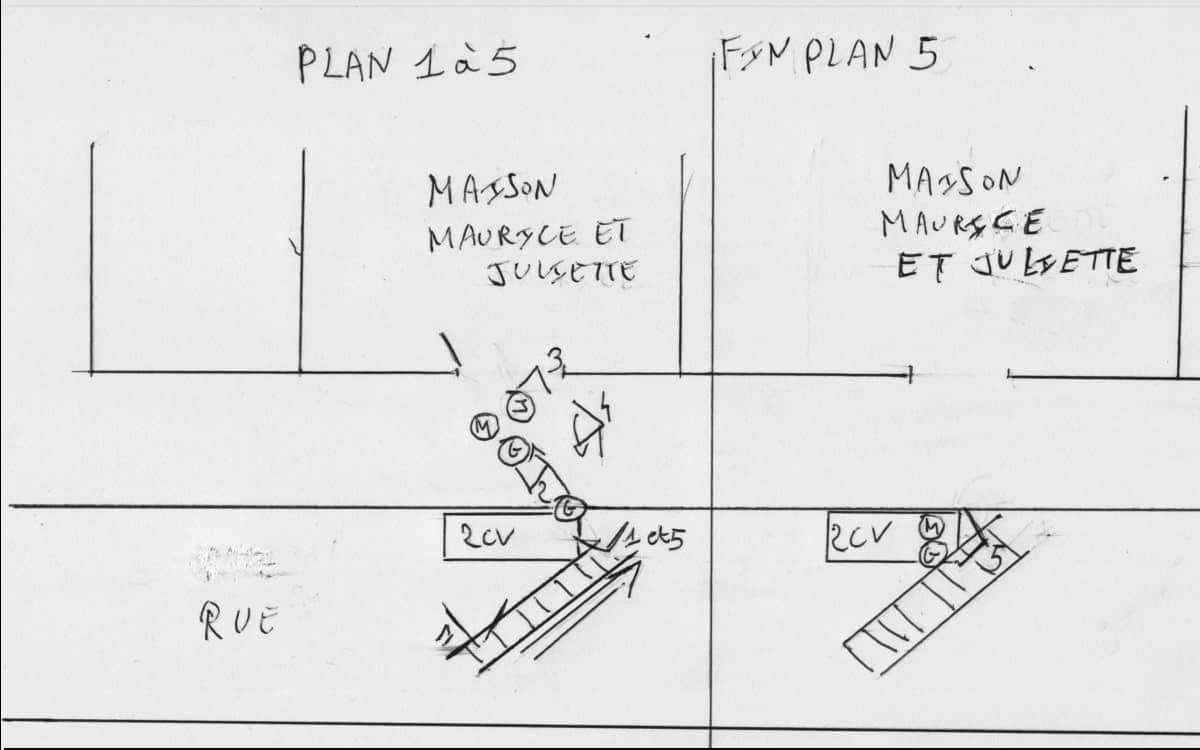 Comment faire un plan de sol