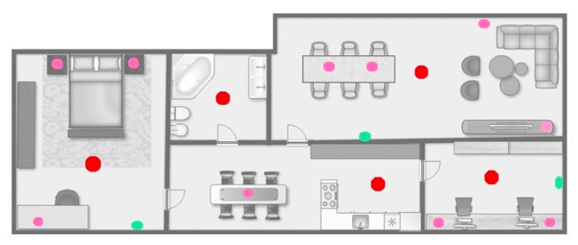 Comment faire un plan d'éclairage
