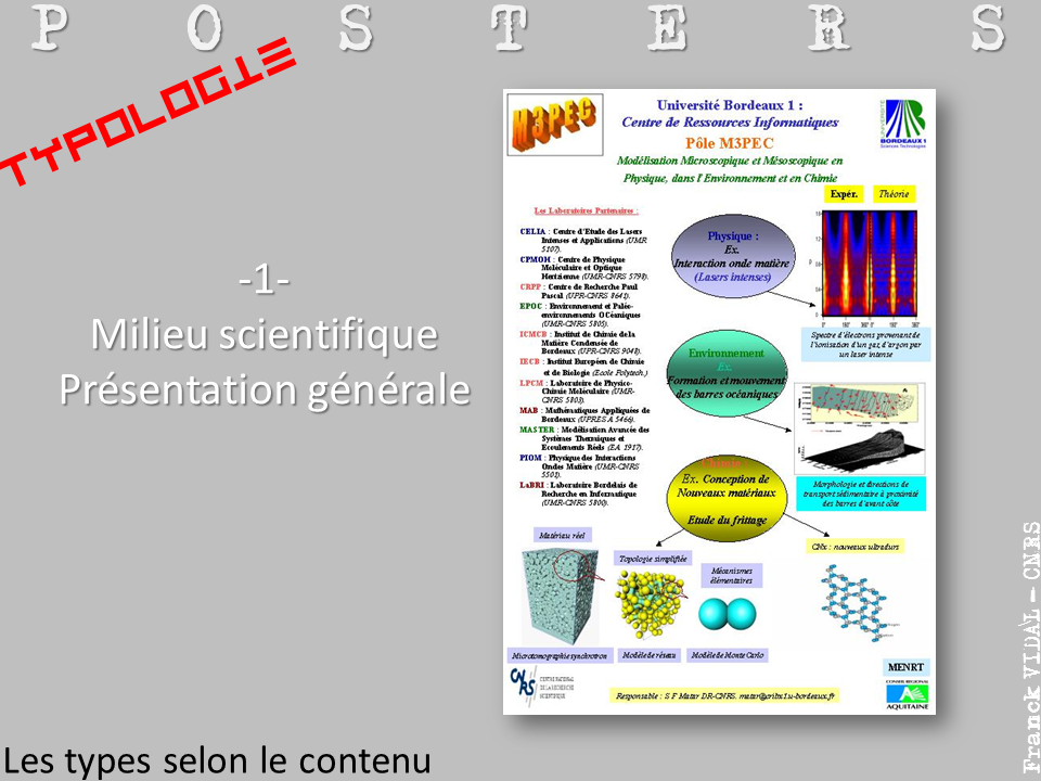 Comment faire un poster de présentation