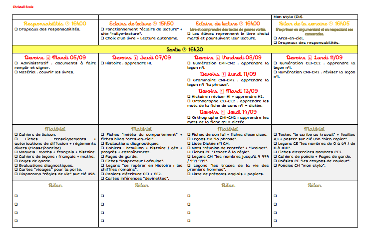 Comment remplir un cahier vide