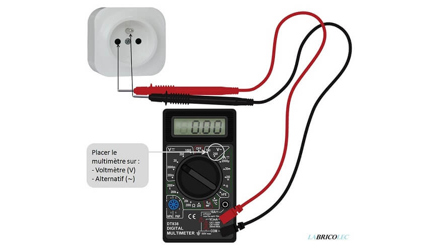 Comment savoir où est la phase et le neutre