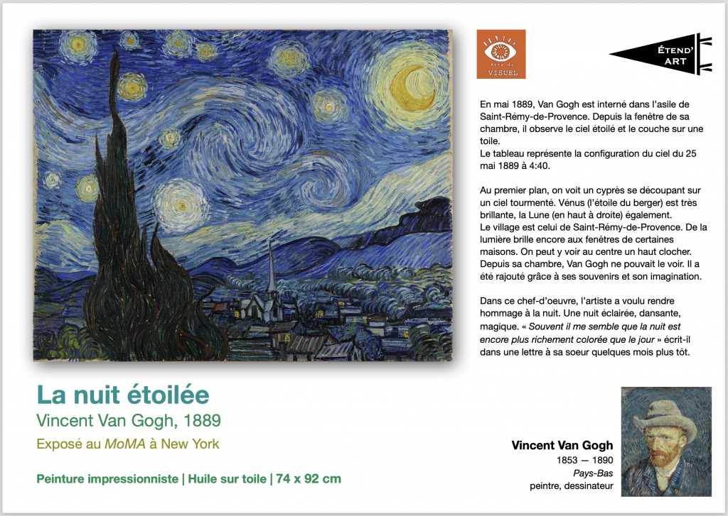 Où est conservé la nuit étoilée de Van Gogh