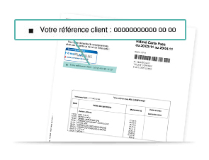 Où se trouve Oney banque