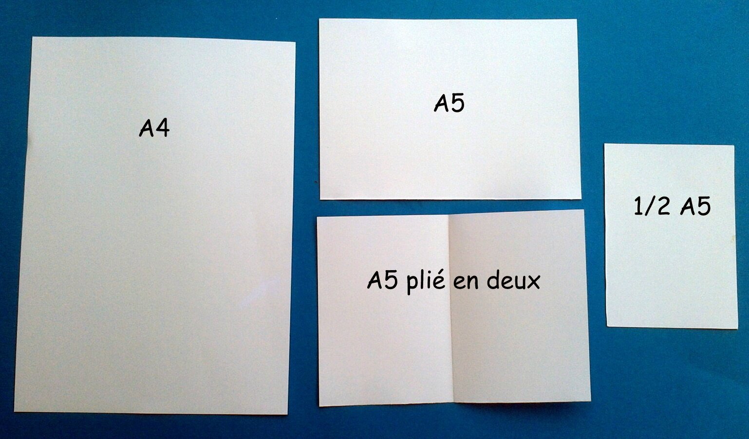 Quelle est la taille d'une feuille A5