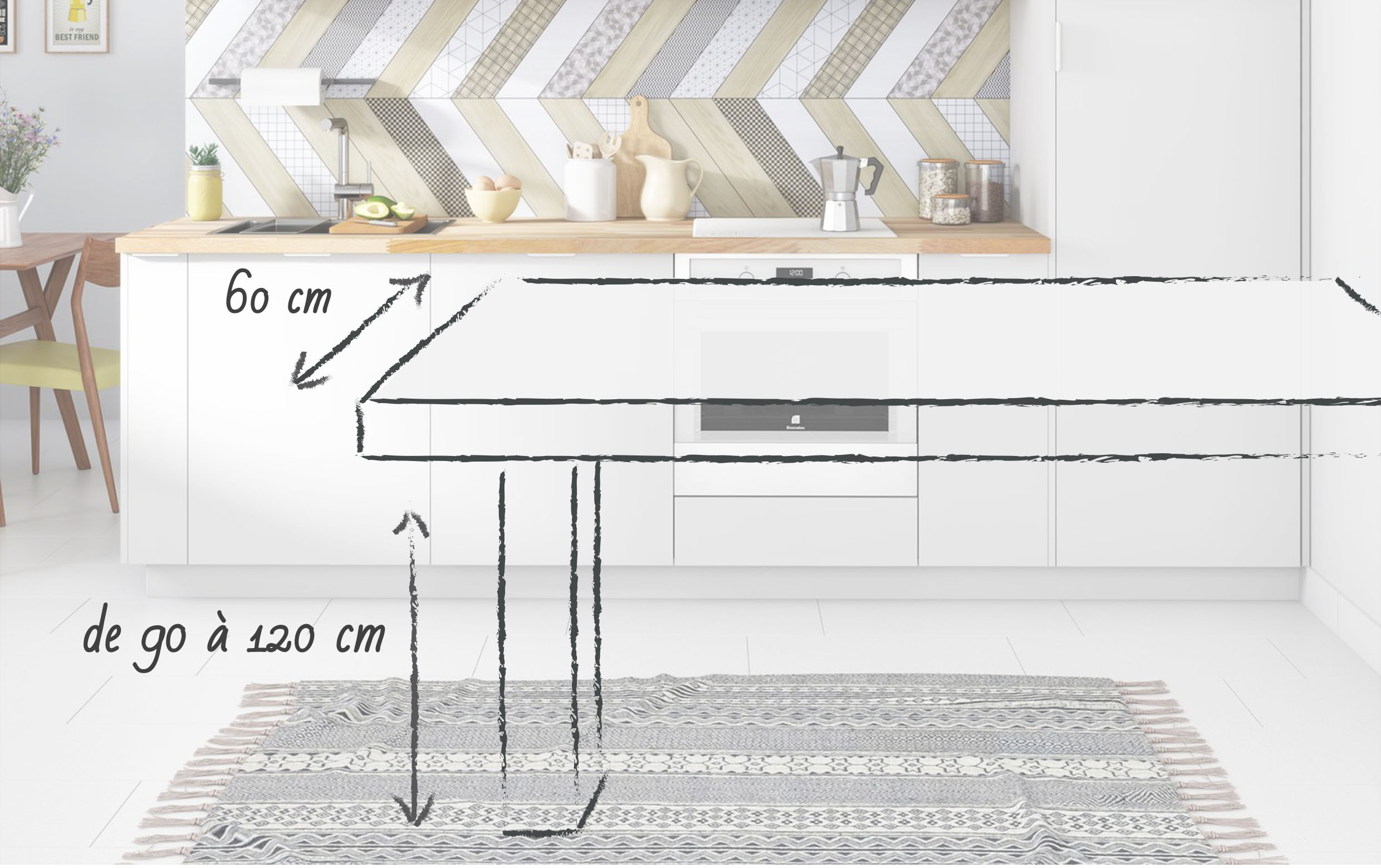 Quelle largeur pour un comptoir de bar