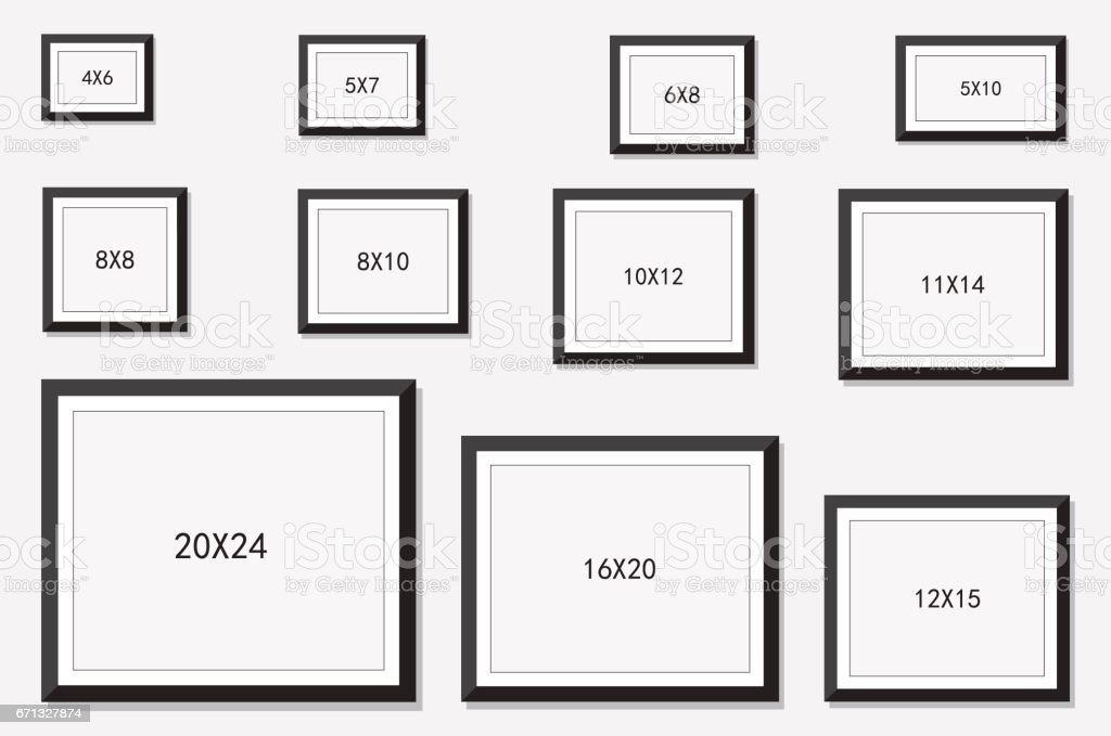 Quelle taille de cadre pour affiche