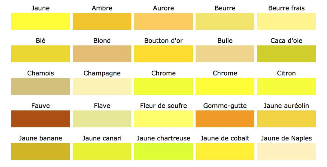 Quelles sont les différentes couleurs d'or
