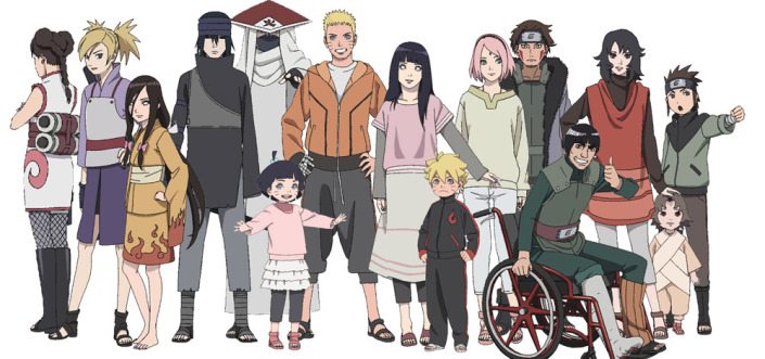 Qui sont les 10 Hokage